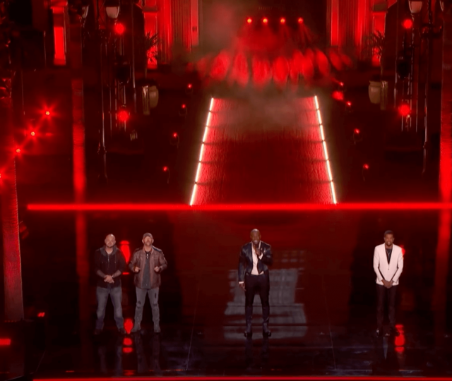 Talent Recap: The World of TV Talent Shows